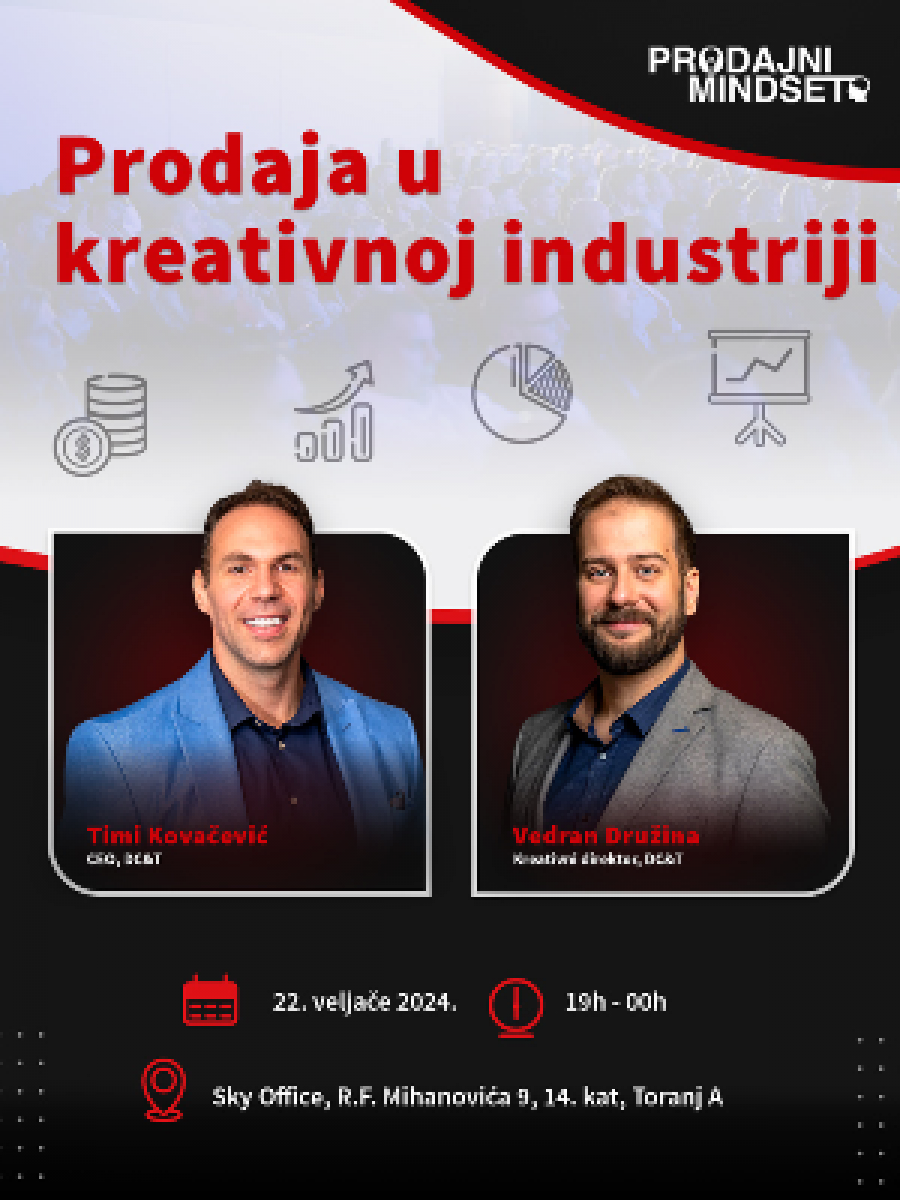 Ulaznice za Prodajni Mindset: Prodaja u kreativnoj industriji, Sky Office, Zagreb | Četvrtak, 22 ...